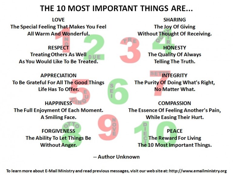 The 10 Most Important Things Are – E-Mail Ministry